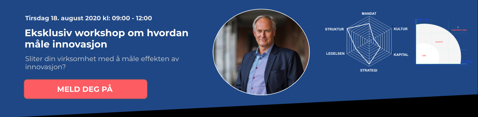 Innomag.no - Startup og teknologi nyheter i Norge